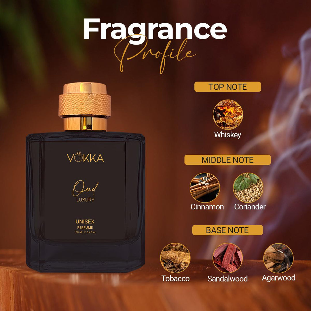 Notable Oud Perfume for Men & Women | Luxury Long-Lasting Scent - Vokka Perfumes