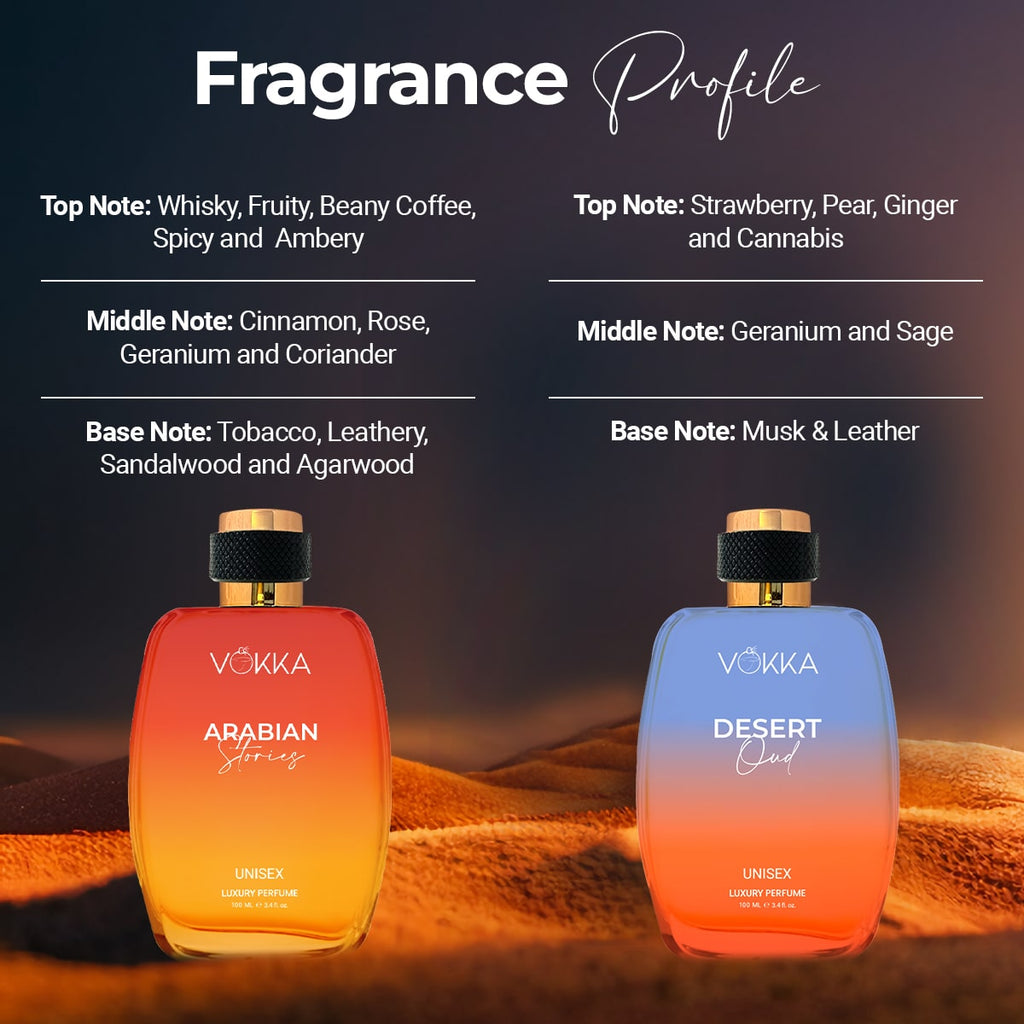 Premium Oriental Fragrance Combo: Desert Oud & Arabian Stories - Vokka Perfumes