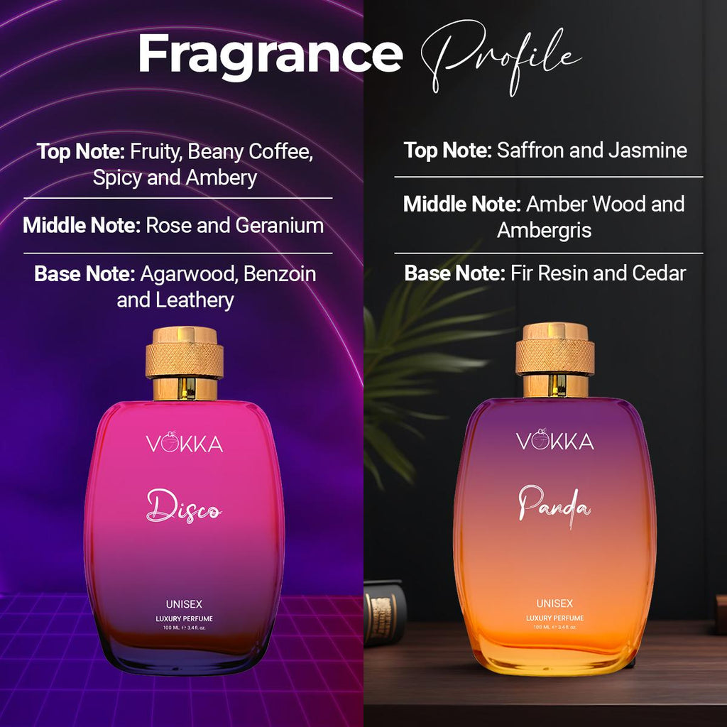 Luxury Unisex Perfume Set for Modern Souls | Disco & Panda - Vokka Perfumes