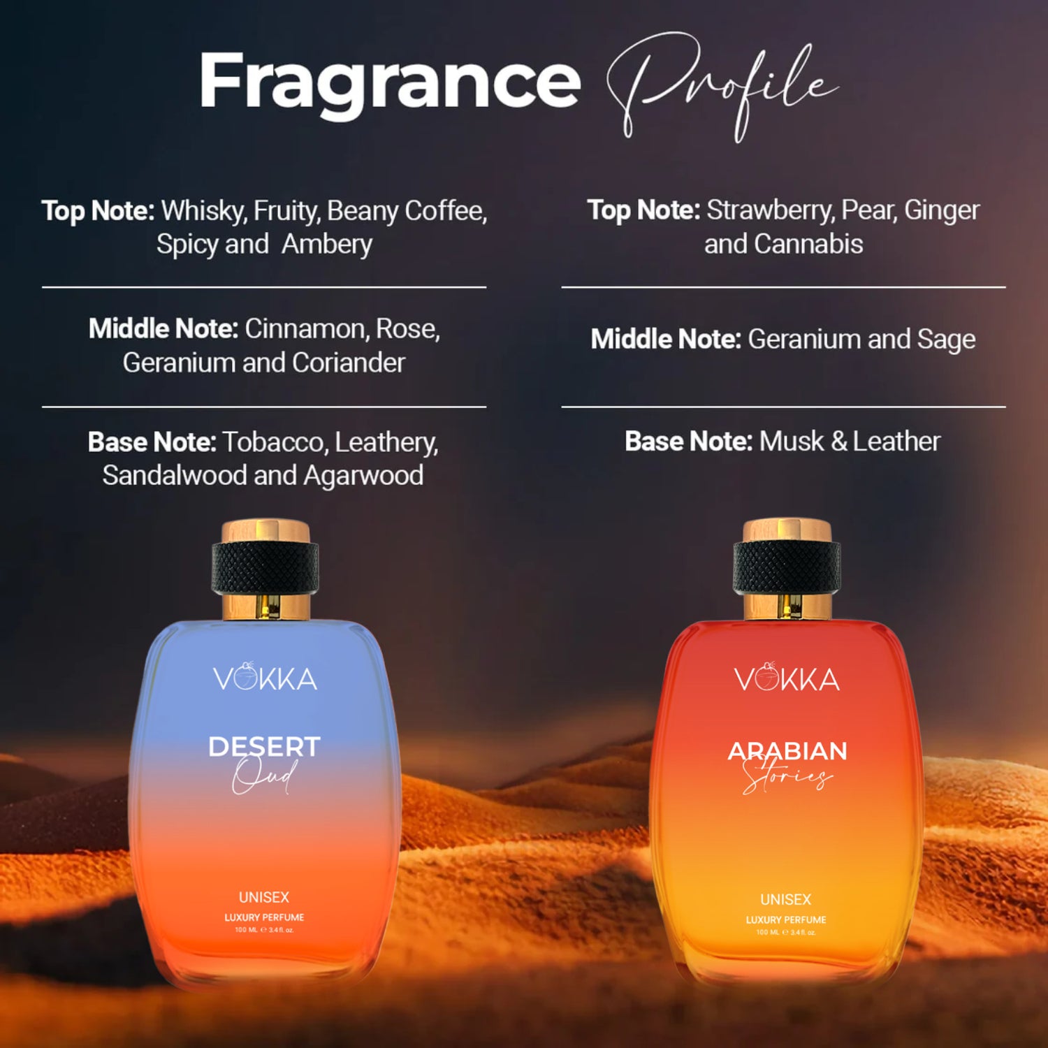 Premium Oriental Fragrance Combo: Desert Oud & Arabian Stories - Vokka ...