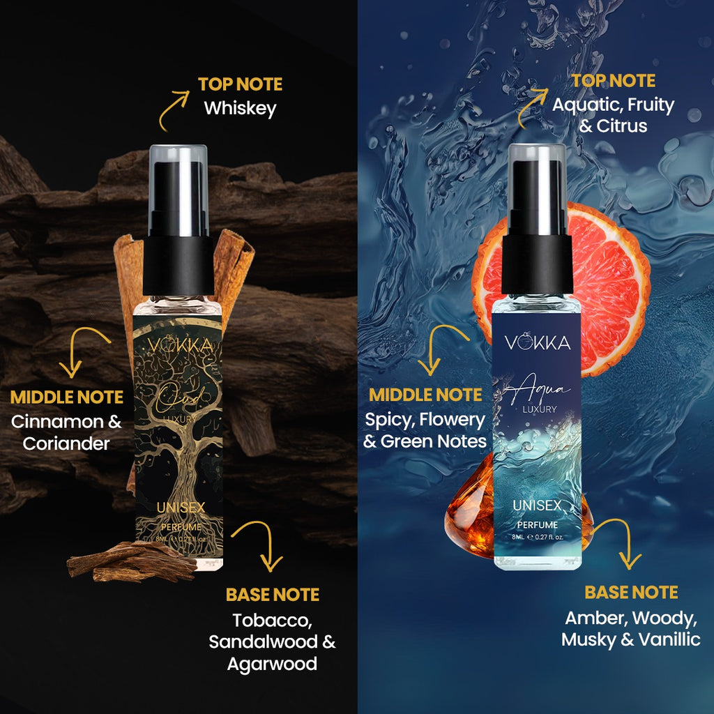 Vokka Perfume Trial Pack – Pack of 8 x 8ml Unisex Luxury Perfumes - Vokka Perfumes