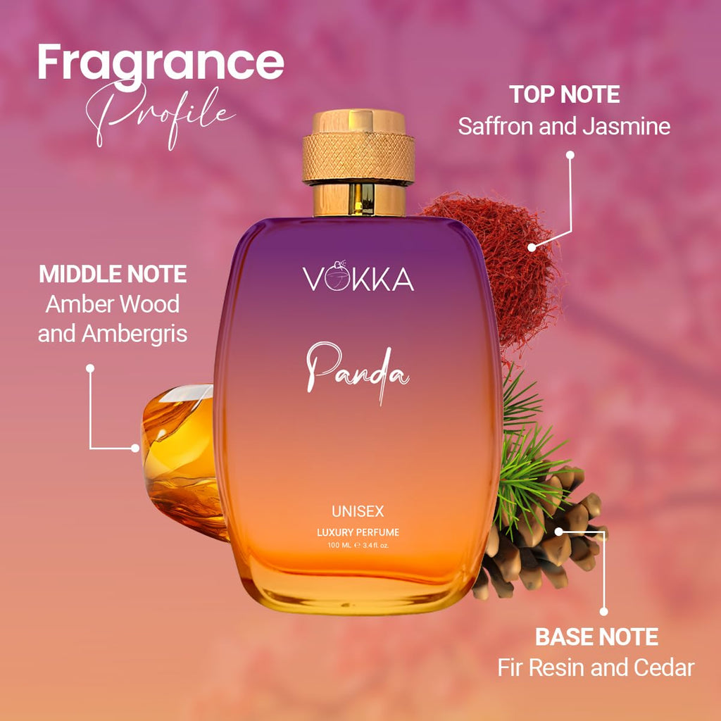VOKKA Rakhi Gift for Brother –1 Unisex Panda Perfume 100ml with 2 Rakh ...